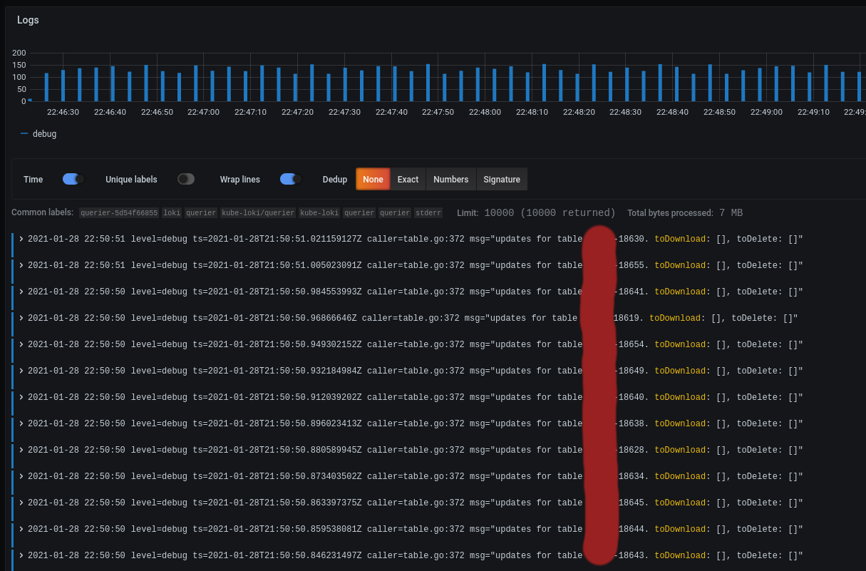 Seeing unnatural high amount of calls to S3ListObject when running BoltDB Shipper · Issue #3258 ...