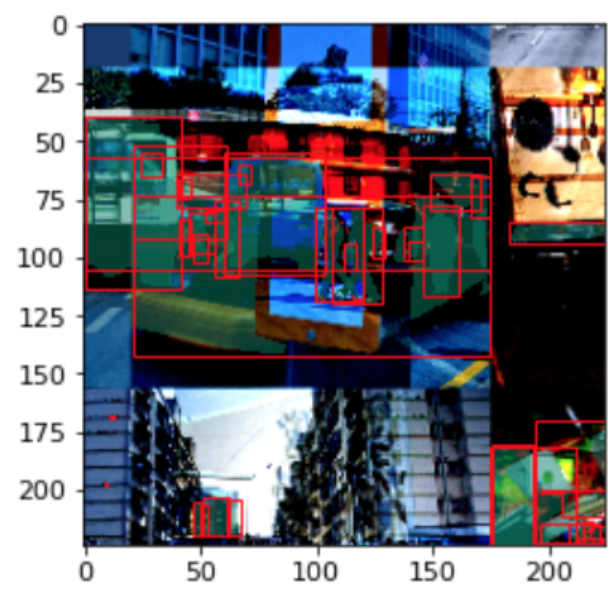 Mixup and Mosaic Data Augmentation · Issue #74 · WisconsinAIVision/yolact_edge · GitHub
