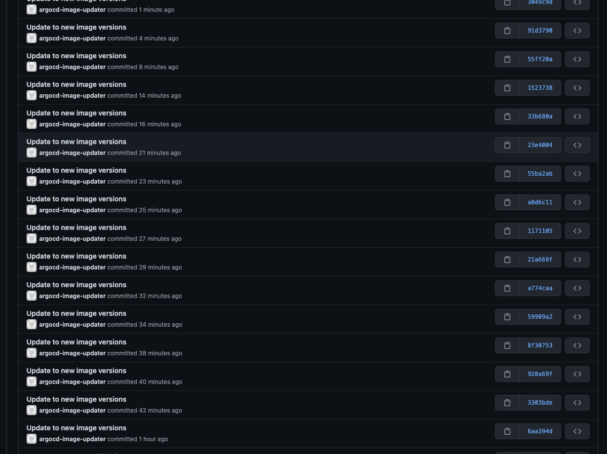 Multiple Images In The Same Helm Chart Argocd Image Updater Wont Update Correctly · Issue 202