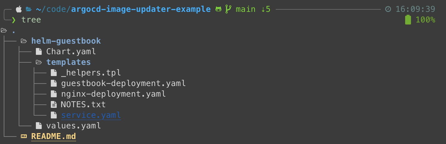 Multiple images in the same Helm chart, argocd image updater won't update correctly · Issue #202 ...