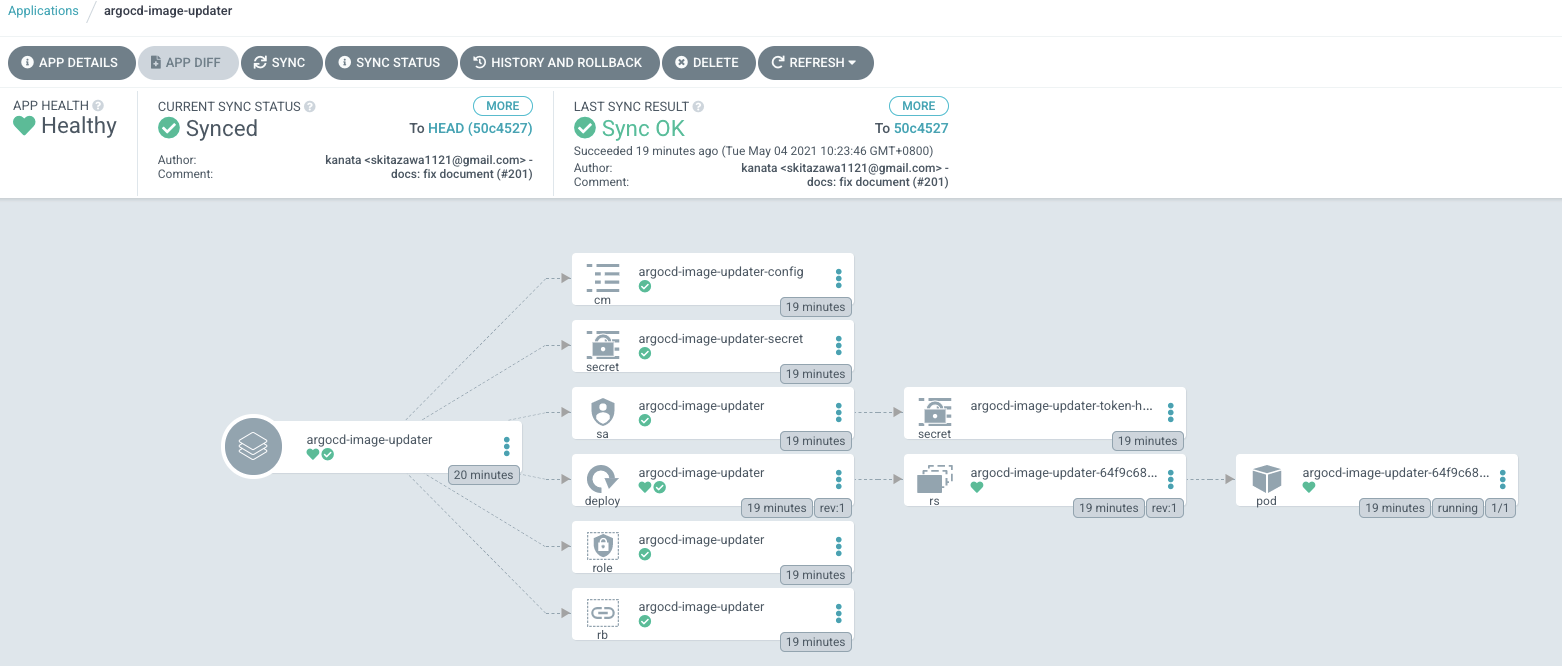 Multiple images in the same Helm chart, argocd image updater won't update correctly · Issue #202 ...