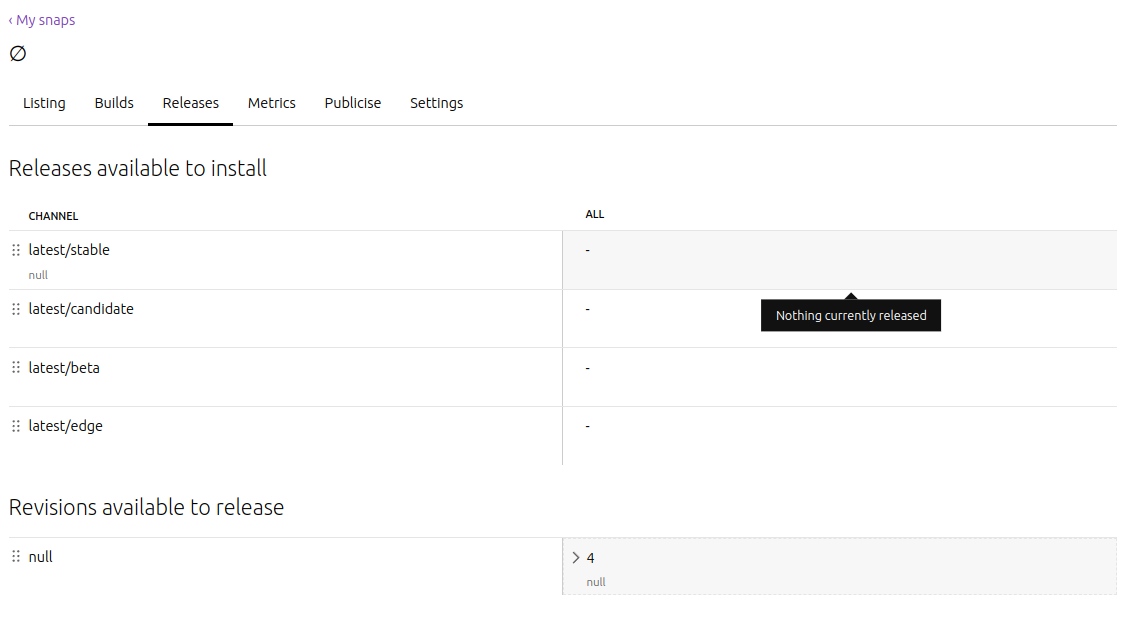 Releases page mistakenly says "Nothing currently released" · Issue #4406 · canonical/snapcraft ...