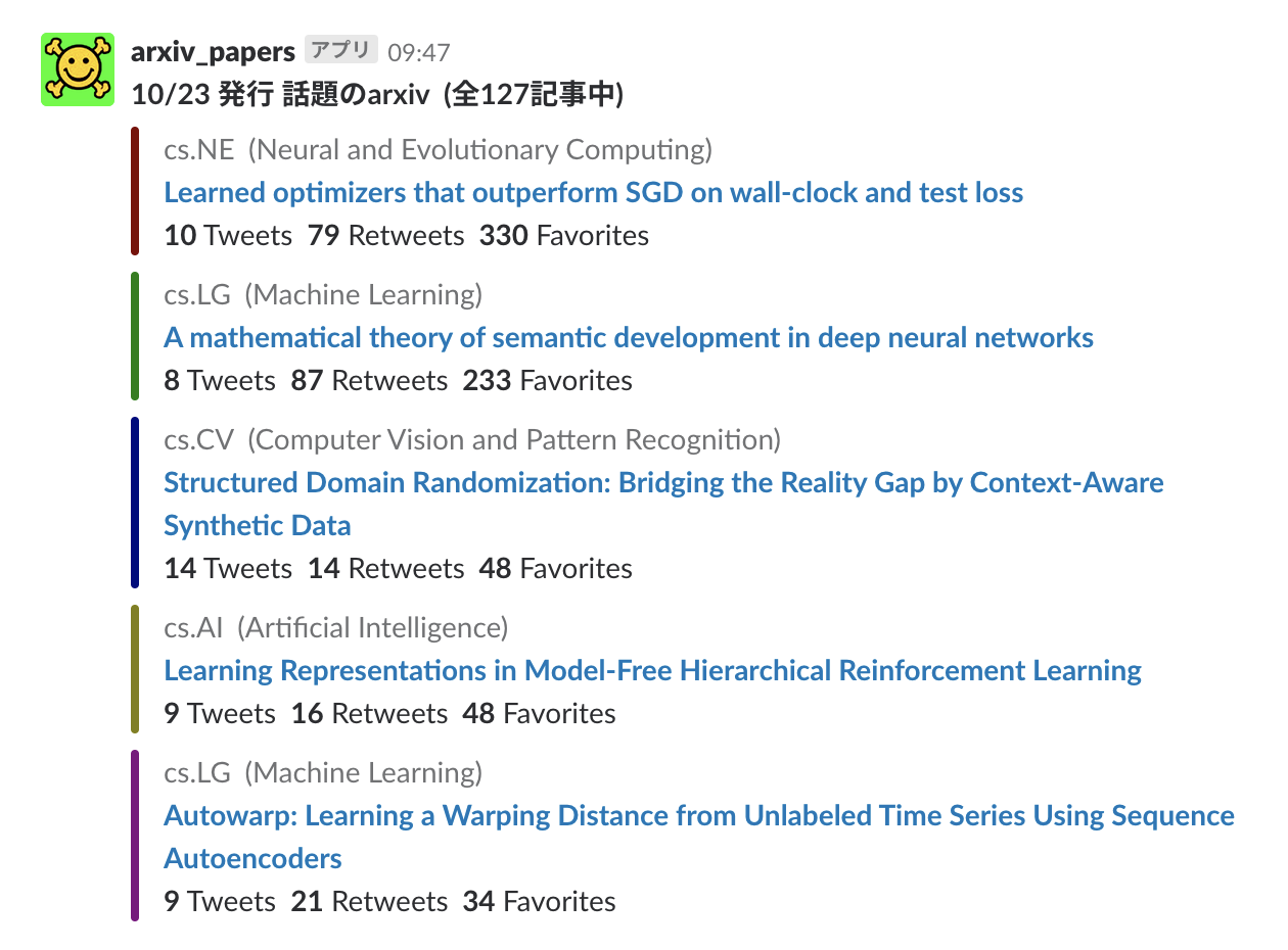 GitHub - koji-inui/arxiv_pop