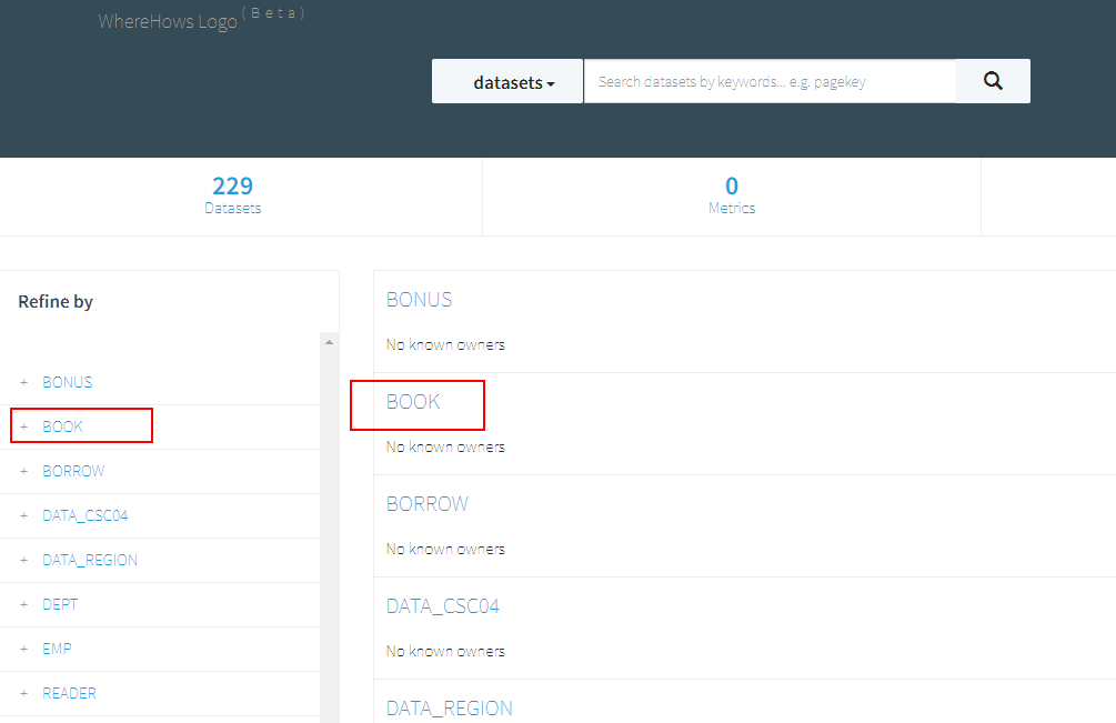 Elasticsearch Cannot Search Anything · Issue 838 · Datahub Projectdatahub · Github