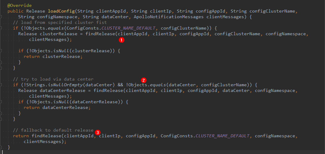 非default集群关联NameSpace之后不做改动，获取不到配置？ · Issue #3241 · apolloconfig/apollo · GitHub