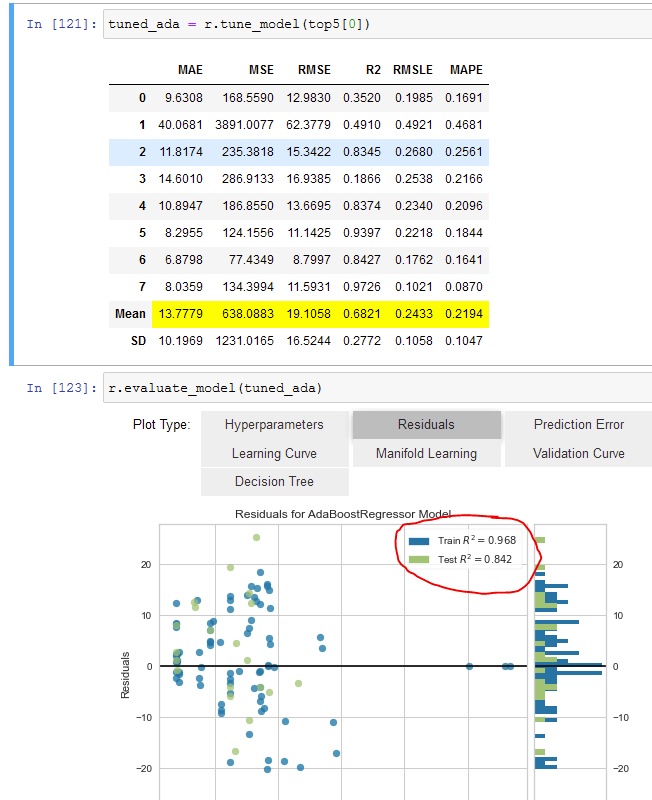 How to get train_yhat for create_model and tune_model - and test_yhat ...