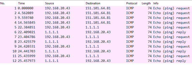 No Traffic Returning From Wireguard · Issue 129 · Peaceysplit Vpn · Github