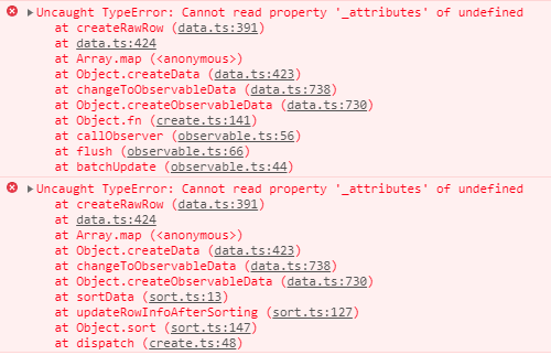 Bug when using filter and sortable together · Issue #834 · nhn/tui.grid · GitHub