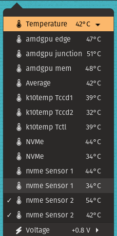 Equally named sensors are merged · Issue #240 · corecoding/Vitals · GitHub