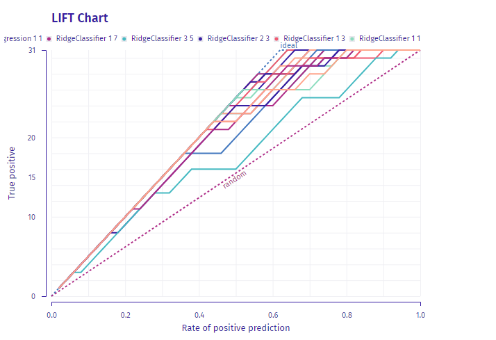 Splitting rows in legend in D3 plots · Issue #139 · ModelOriented ...