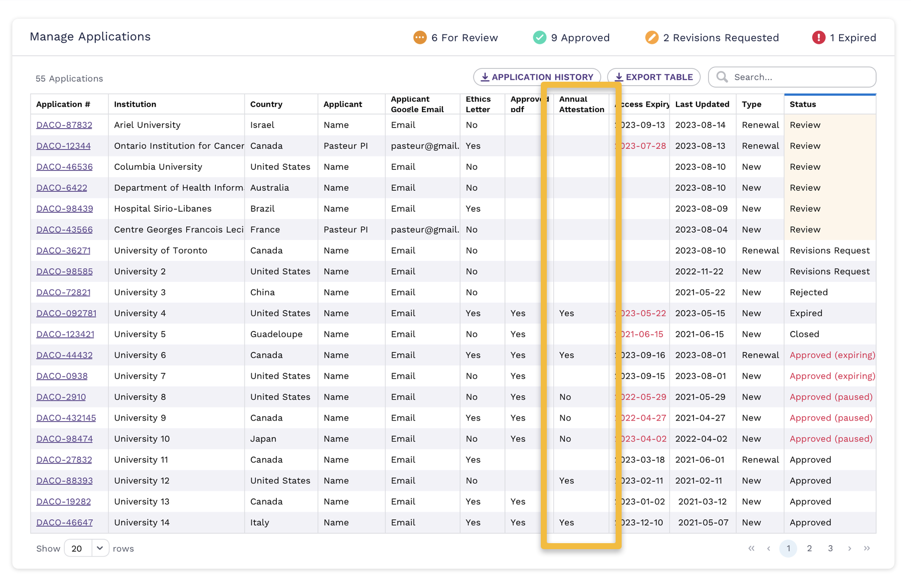 Ui Add Annual Attestation Column To Admin Management Table · Issue 473 · Icgc Argodac Ui 