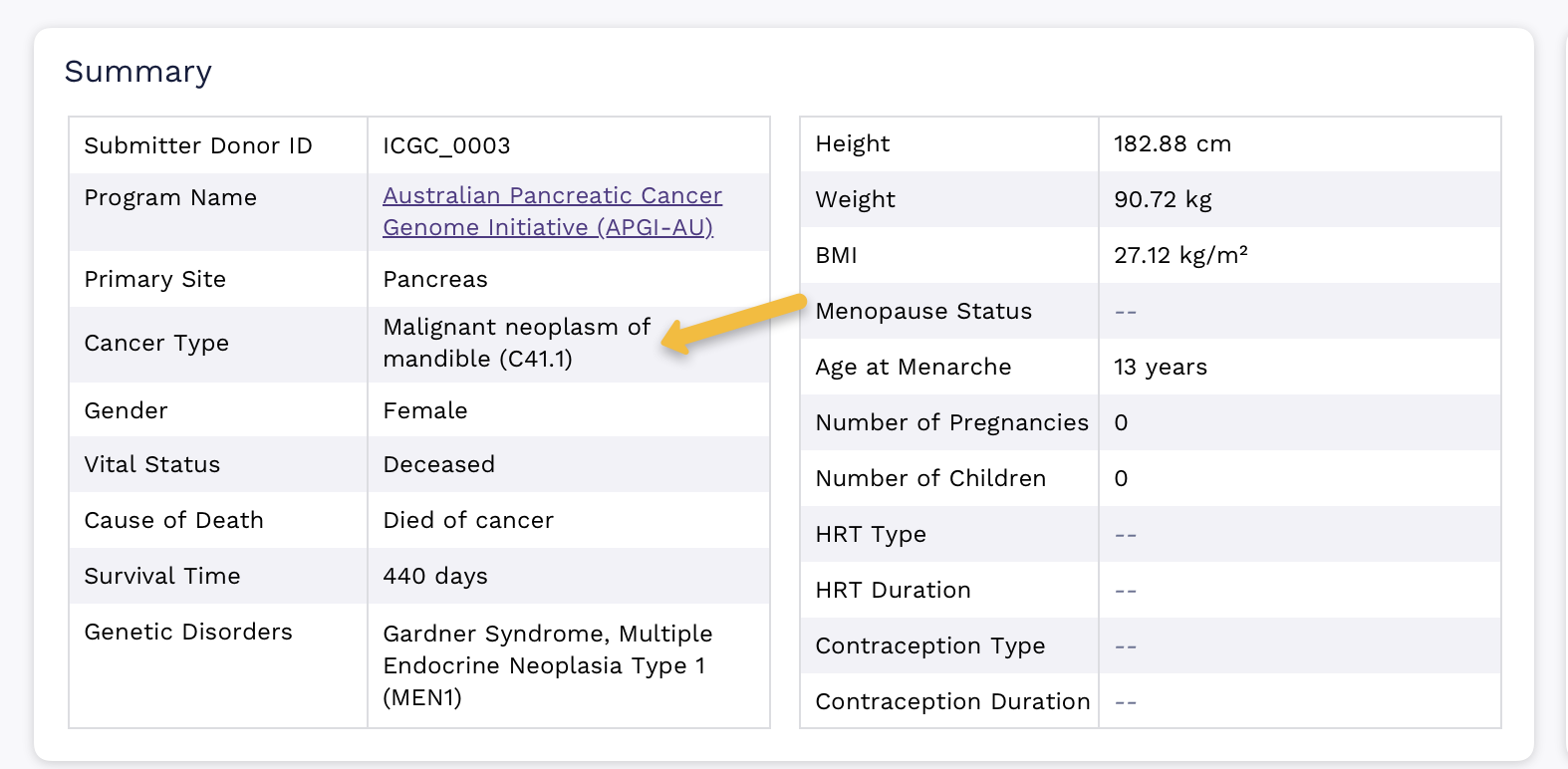 Donor Entity: feature request - convert ICD-10 codes to strings · Issue #841 · icgc-argo/argo ...