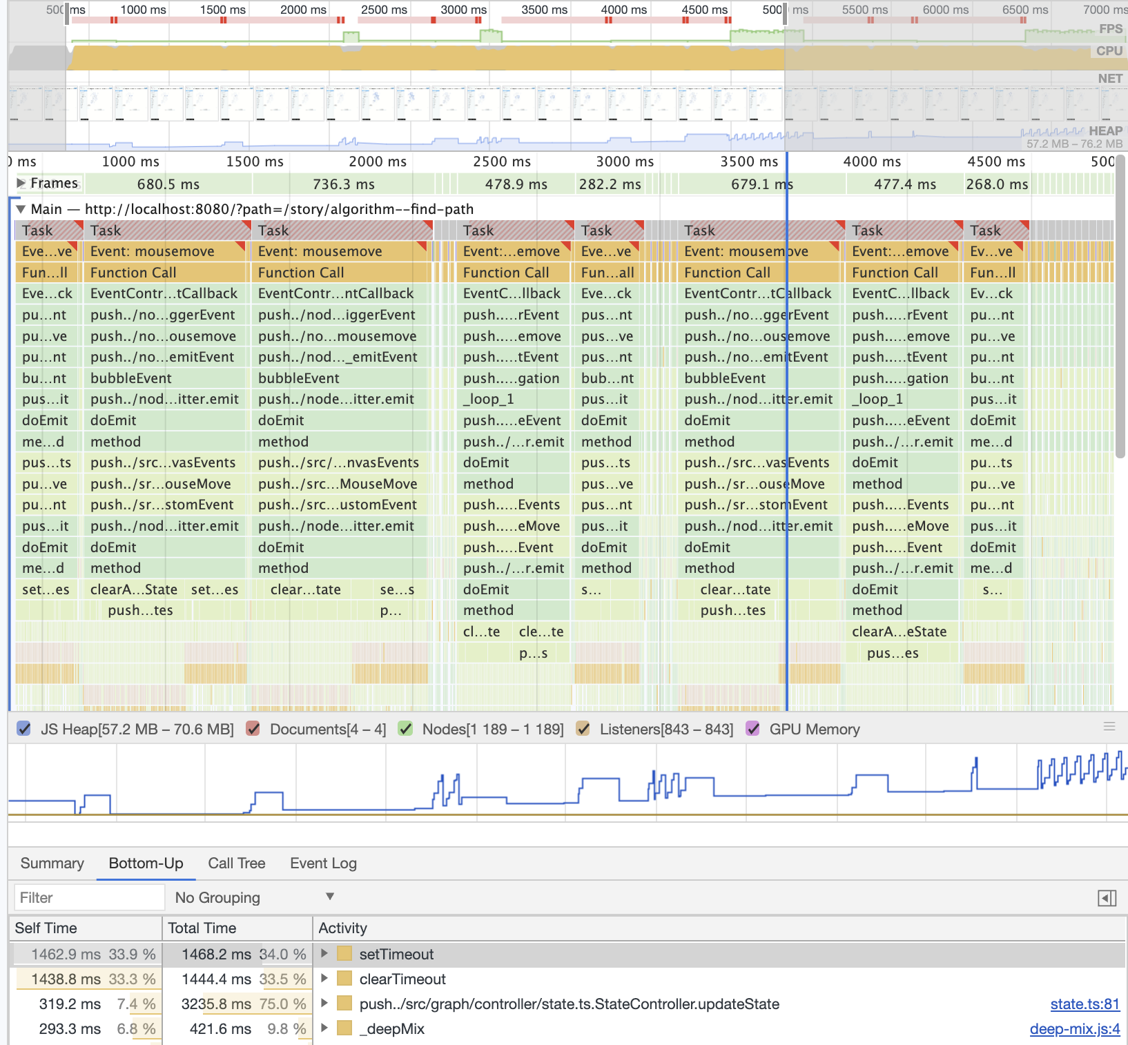 setState is slow · Issue #2413 · antvis/G6 · GitHub