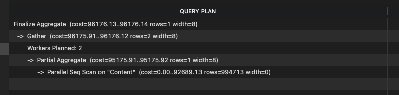 Count queries are very inefficient and costly · Issue #6153 · prisma/prisma · GitHub
