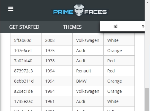 DataTable: stickyHeader breaks after sidebar collapse · Issue #5094 · primefaces/primefaces · GitHub