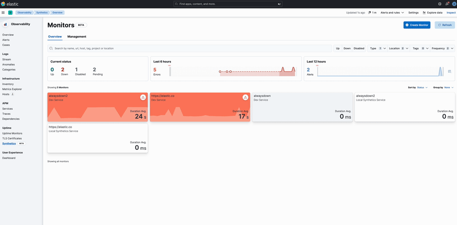 Synthetics Entering An Empty String For Interval In Alert Creation Dialogue Crashes The Page