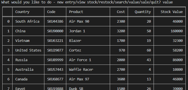 GitHub - dimitriskommas/finalCapstone