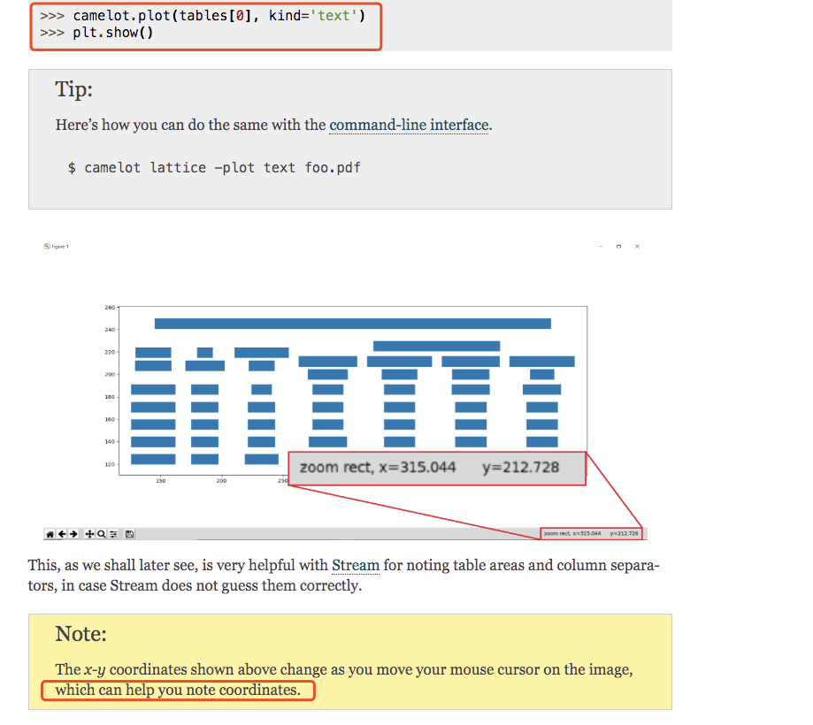 Getting Coordinates Of A Page · Issue 113 · Camelot Dev Camelot · Github