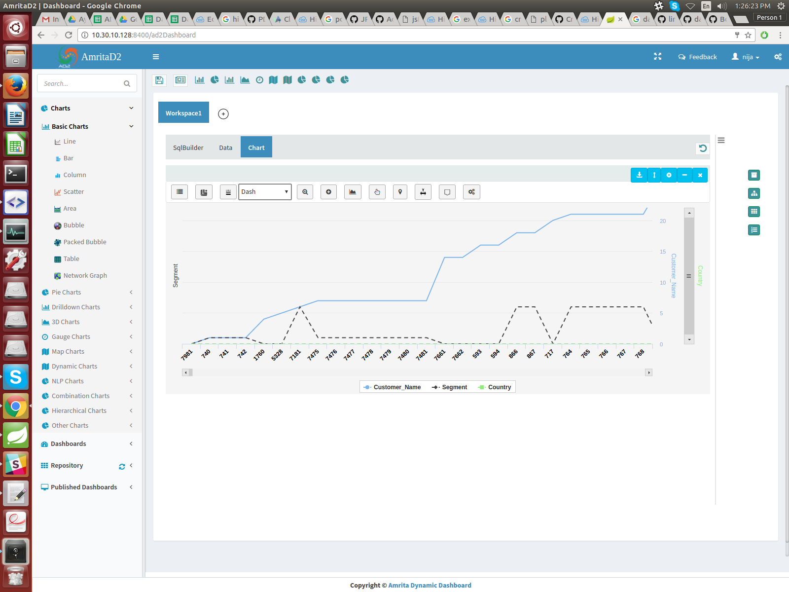 lineWidth and dashStyle are not working · Issue #6975 · highcharts ...