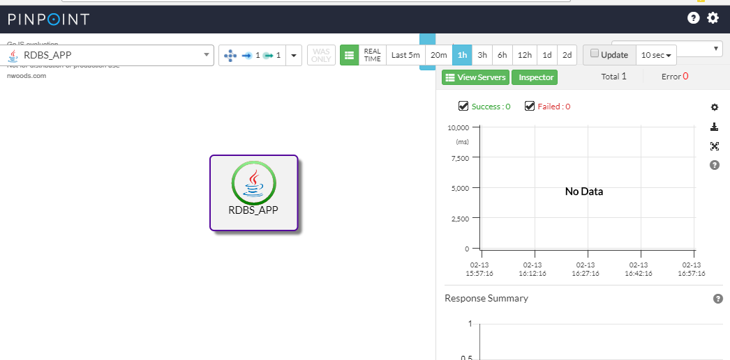 Spring Boot with REST (JAX-RS): Unable to collect data · Issue #3823 · pinpoint-apm/pinpoint ...