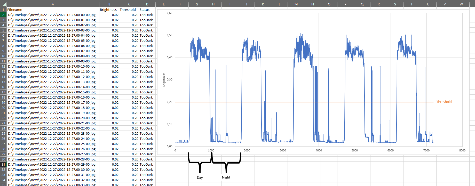 GitHub - ellow7/Timelapse-Creator: Timelapse Creator