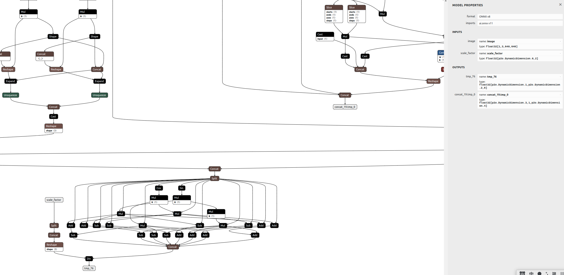 Pp Yoloe R导出onnx如何固定输入? · Issue 7909 · Paddlepaddle Paddledetection · Github