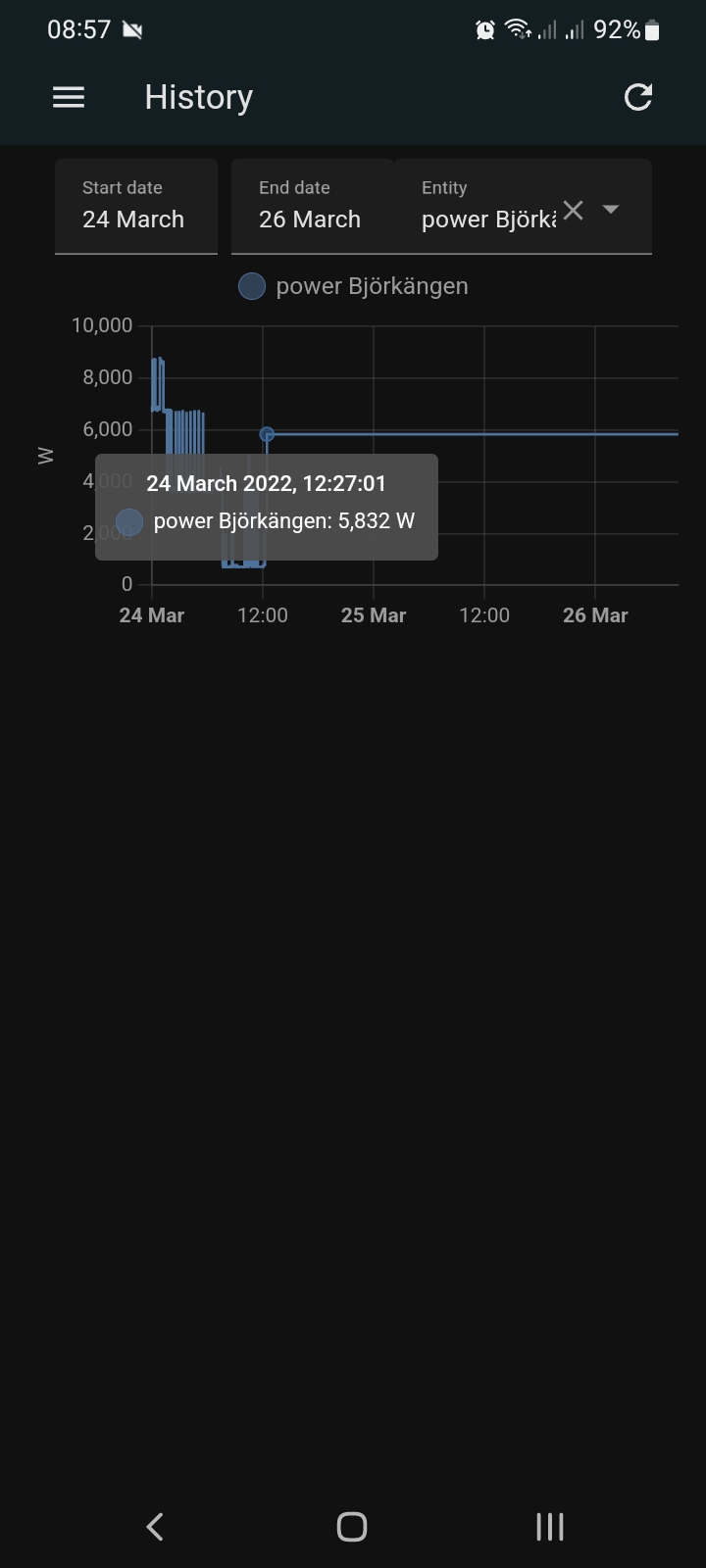 Tibber integration sensors "freeze" · Issue #68640 · home-assistant/core · GitHub
