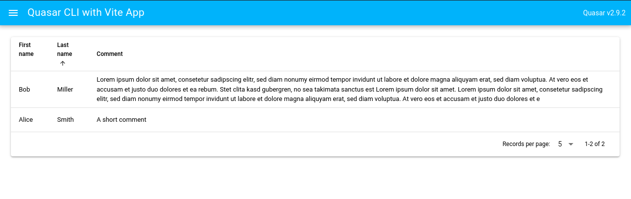 QTable: Using wrap-cells with sortable columns breaks header row · quasarframework quasar ...