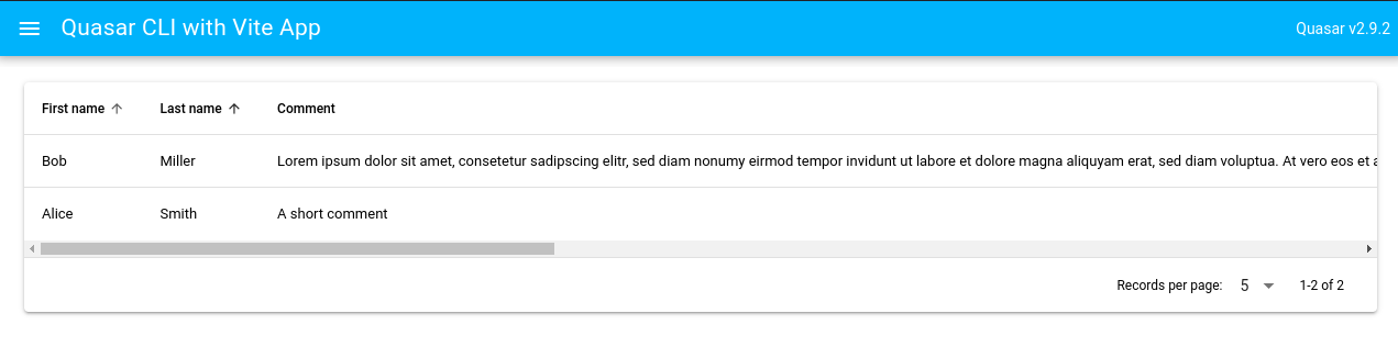 QTable: Using wrap-cells with sortable columns breaks header row · quasarframework quasar ...