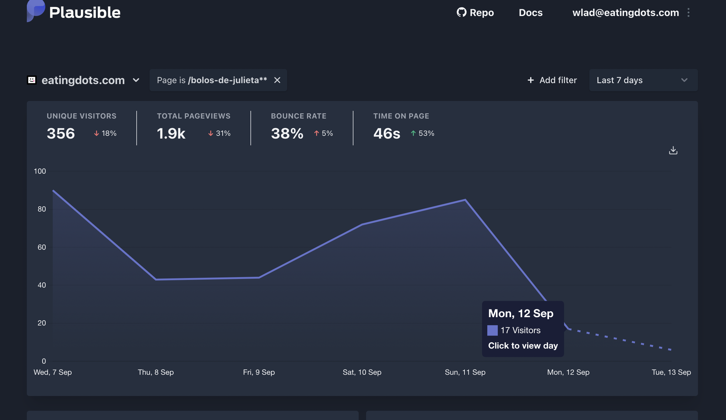 ** pattern does not work on the API · Issue #2221 · plausible/analytics · GitHub
