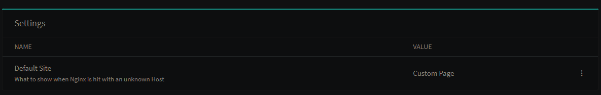 IPv6: Default Site setting not being respected · Issue #1347 · NginxProxyManager/nginx-proxy ...