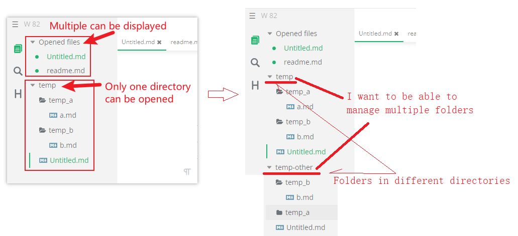 You Cannot Display Folders With Multiple Directories At The Same Time · Issue 3188 · Marktext