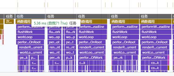 Bug: time slice not work in react 18 · Issue #24392 · facebook/react · GitHub