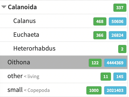 Improve the display of (large) numbers · Issue #802 · ecotaxa/ecotaxa ...