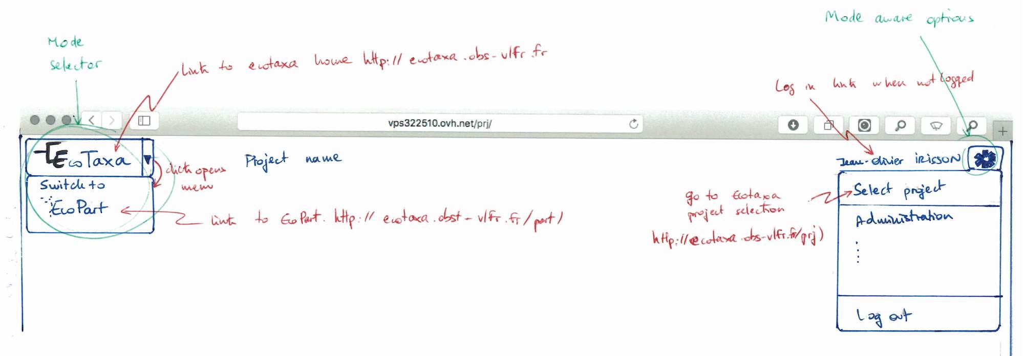 Changer l'interface d'accès à EcoPart depuis EcoTaxa · Issue #178 ...