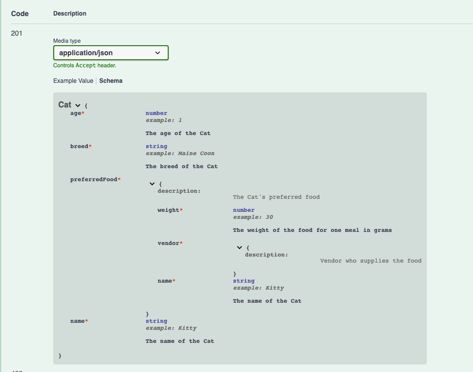 Swagger Does Not Correctly Show Schema For Nested Response Data