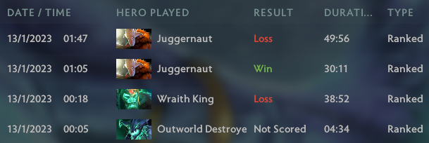 MMR calculation issue · Issue #6600 · ValveSoftware/Dota2-Gameplay · GitHub