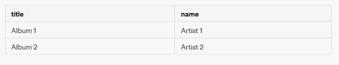 How to debug/trace a failing SQL Query using DB Browser for Windows · Issue #208 · sqlitebrowser ...