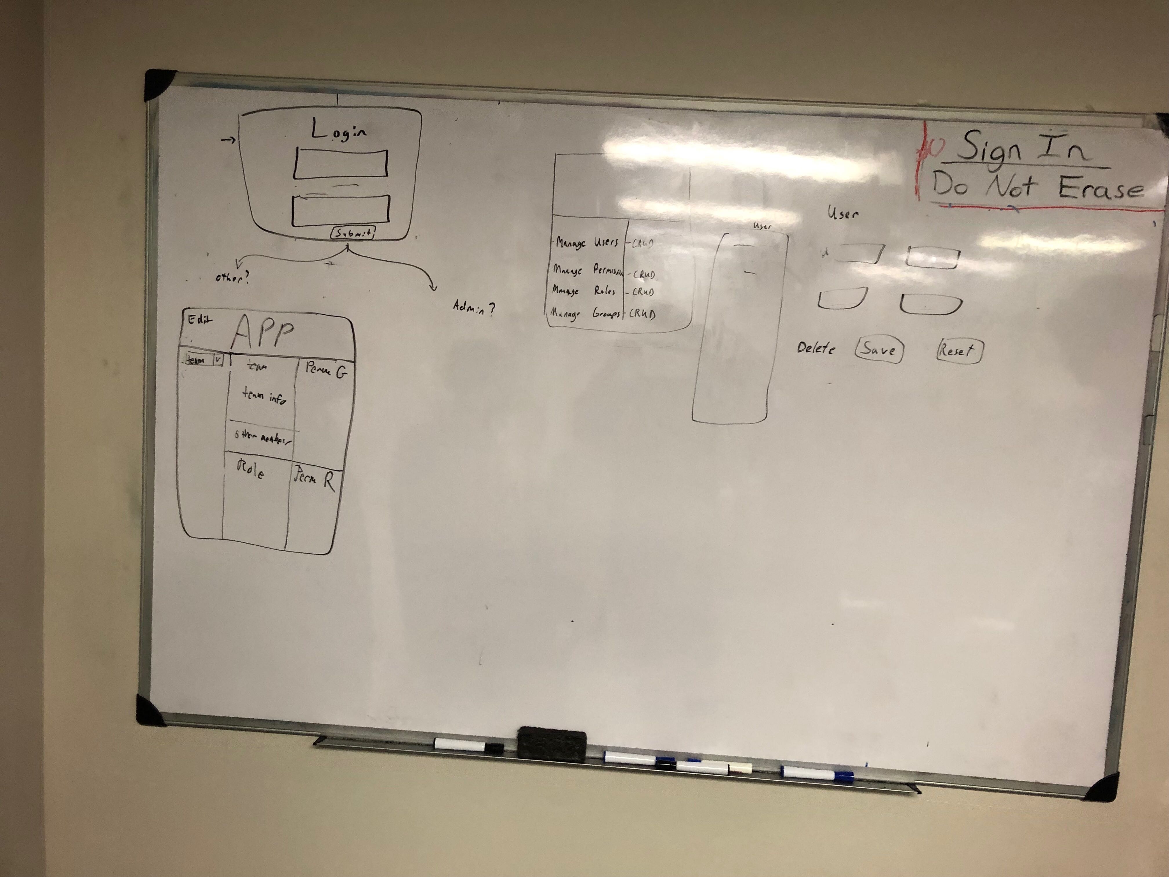 GitHub - clientmanager/backend