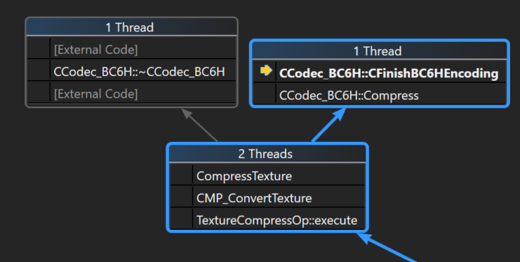 CMP_ConvertTexture(...) is not thread-safe · Issue #26 · GPUOpen-Tools/compressonator · GitHub