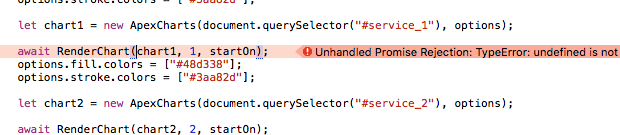Homepage graphs not appearing · Issue #238 · statping/statping · GitHub