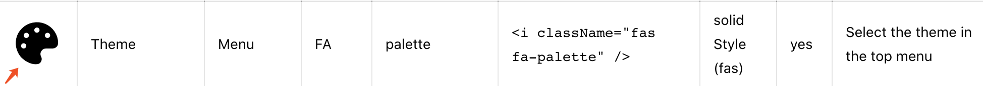 Implement FontAwesome Icon Wrapper · Issue #283 · scality/core-ui · GitHub