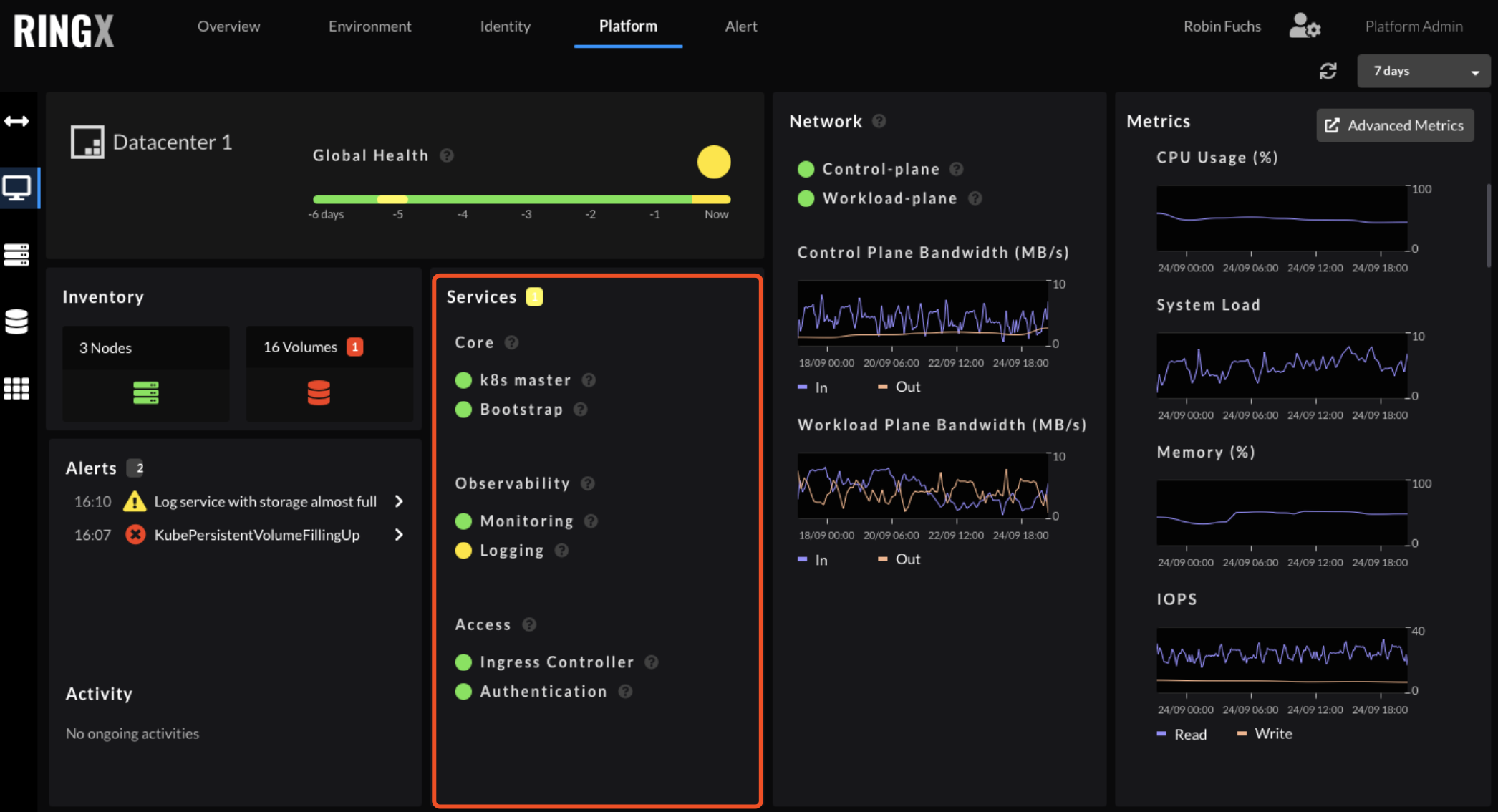 MetalK8s UI Overview page Services Panel · Issue #3093 · scality/metalk8s · GitHub