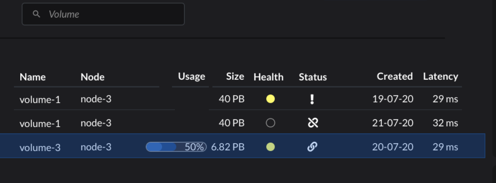 Research about Table library · Issue #184 · scality/core-ui · GitHub