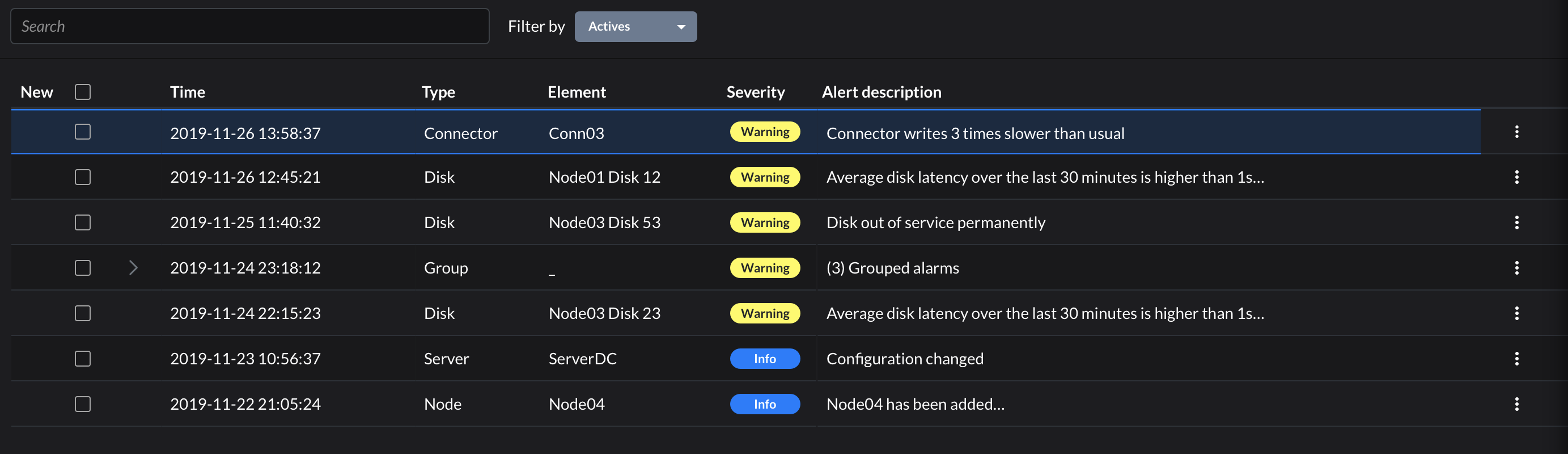 Research about Table library · Issue #184 · scality/core-ui · GitHub