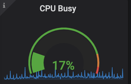 Figure out the Prometheus queries for Node Page · Issue #2765 · scality/metalk8s · GitHub