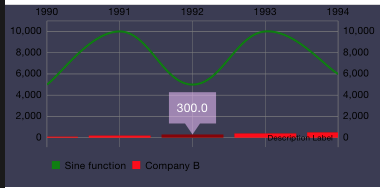 axis dependency iOS issue again · Issue #311 · wuxudong/react-native-charts-wrapper · GitHub