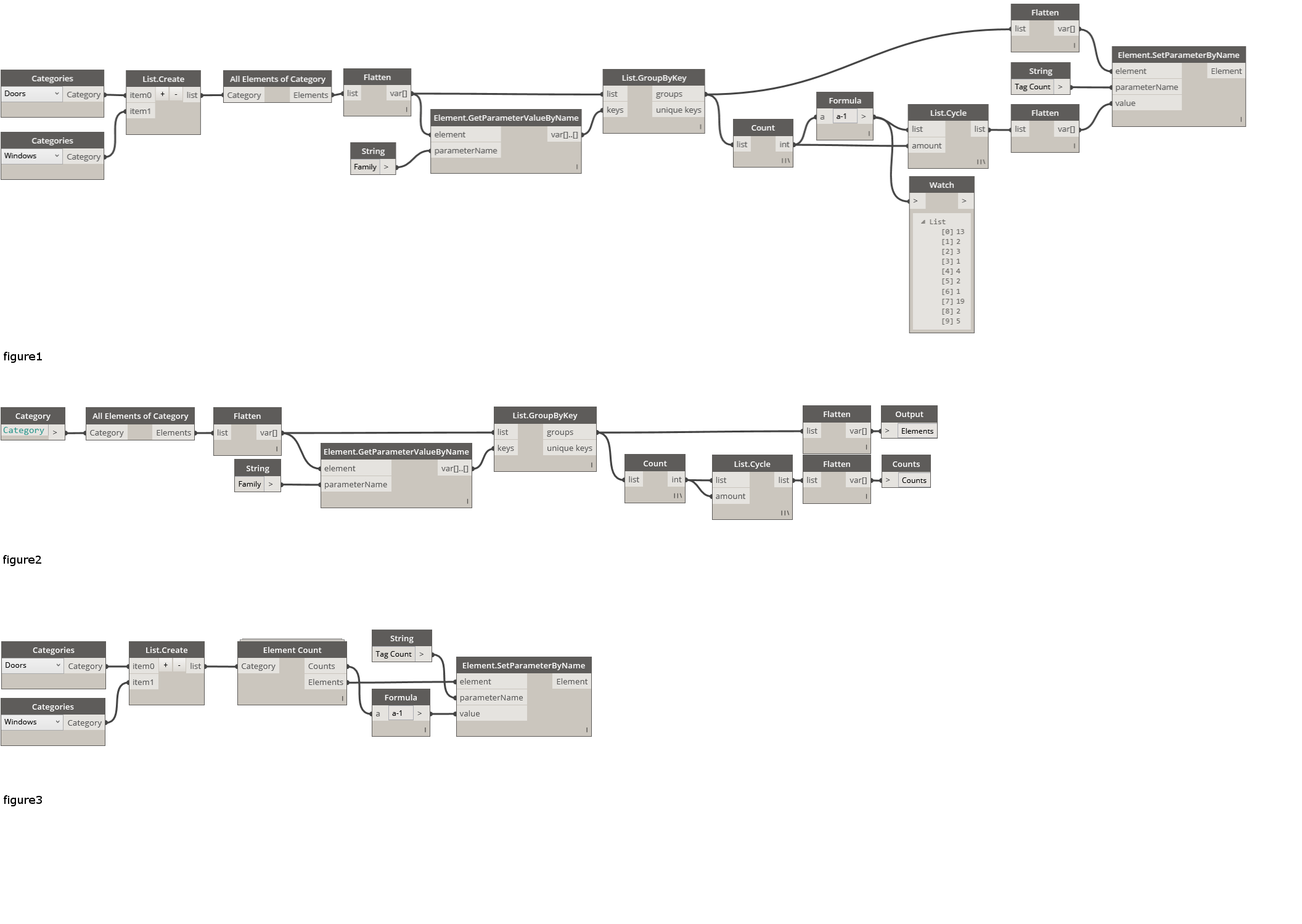 Custom Node Not Working But Works If Expanded · Issue 6574 · Dynamods Dynamo · Github