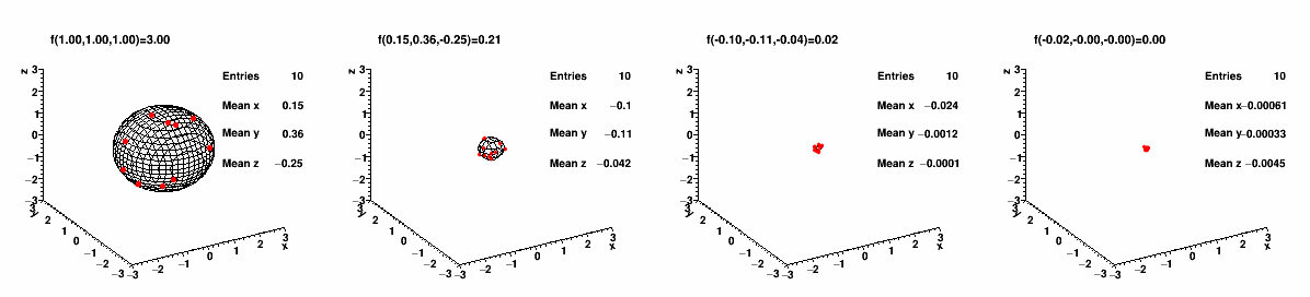 GitHub - SiweiLuo/non-convex-optimization-with-contraction-map: non ...