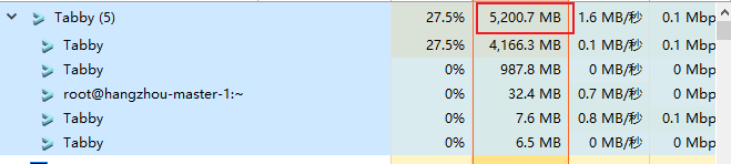 High Memory Usage · Issue 7151 · Eugenytabby · Github